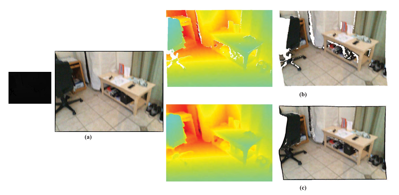 How To Improve Generated Point Cloud Quality For Volumetric Video With Azure Kinect Sensors